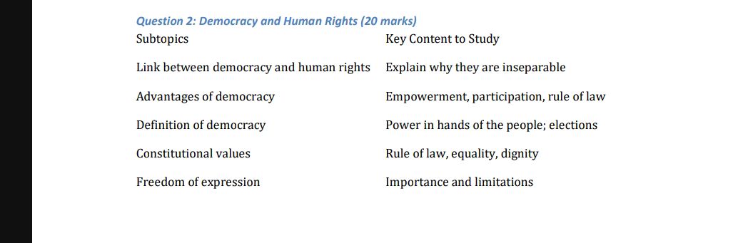 Question 2: Democracy and Human Rights (20 | StudyX