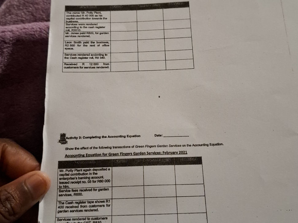 Activity 3: Completing the Accounting | StudyX