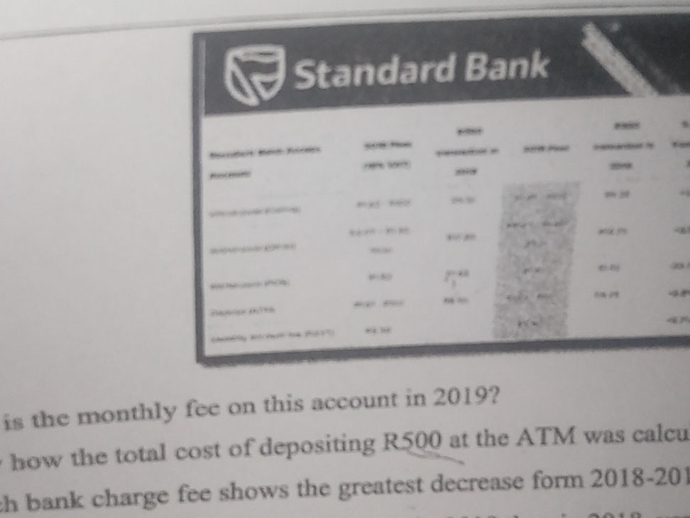 What is the monthly fee on this account in | StudyX
