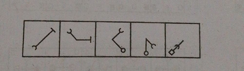 The image shows a sequence of five figures. | StudyX