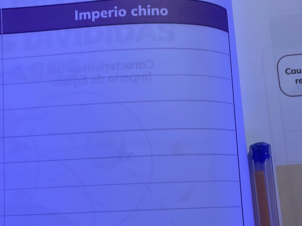 Imperio chino Caracteristicas de la division | StudyX