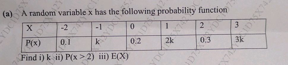 (a) A random variable x has the following | StudyX