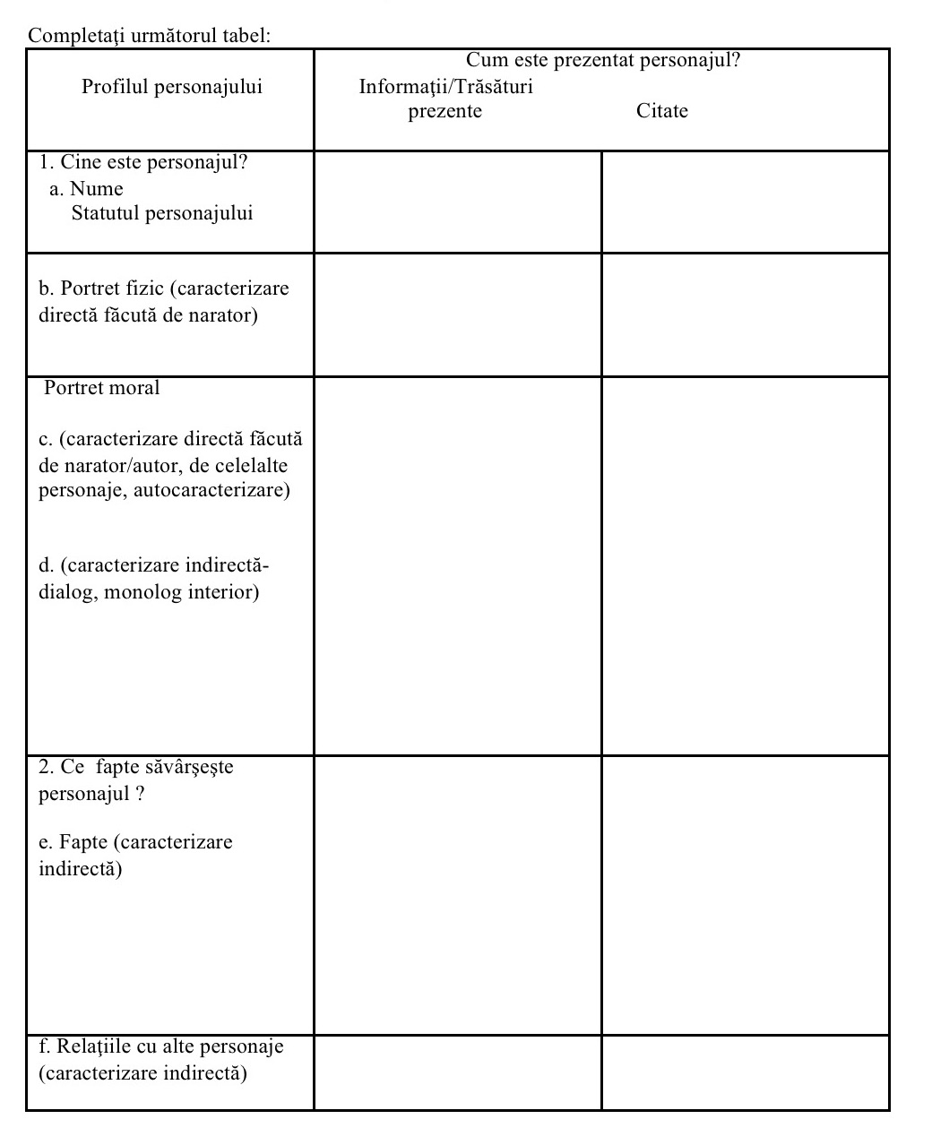 Completați următorul tabel: | Profilul | StudyX