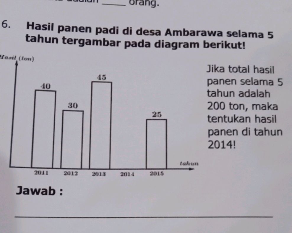 Hasil panen padi di desa Ambarawa selama 5 | StudyX