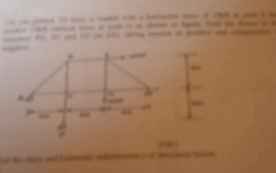 The pin jointed 2D truss is loaded with a | StudyX