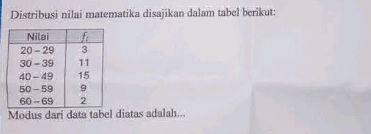 Distribusi nilai matematika disajikan dalam | StudyX