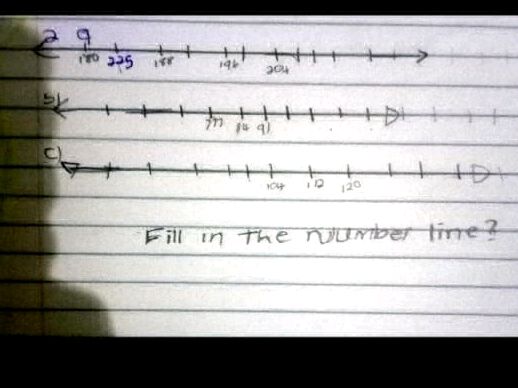 Fill in the number line | StudyX