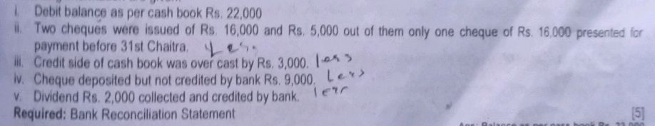 i. Debit balance as per cash book Rs. 22,000 | StudyX