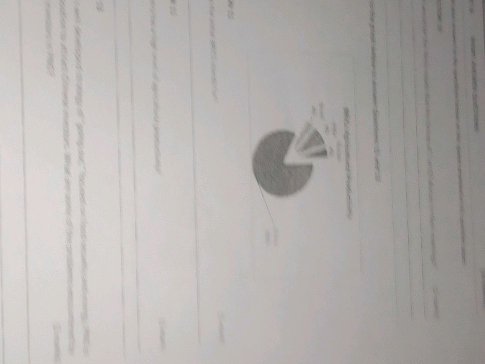 The image contains a pie chart. The question | StudyX