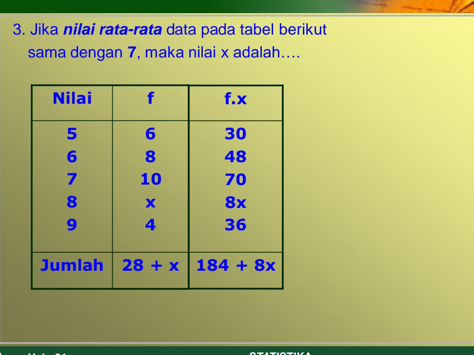 3. Jika nilai rata-rata data pada tabel | StudyX