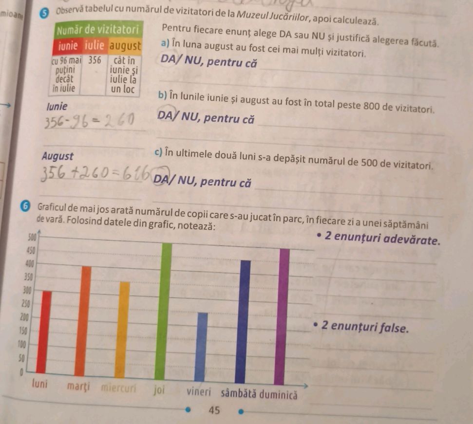 5 Observă tabelul cu numărul de vizitatori | StudyX