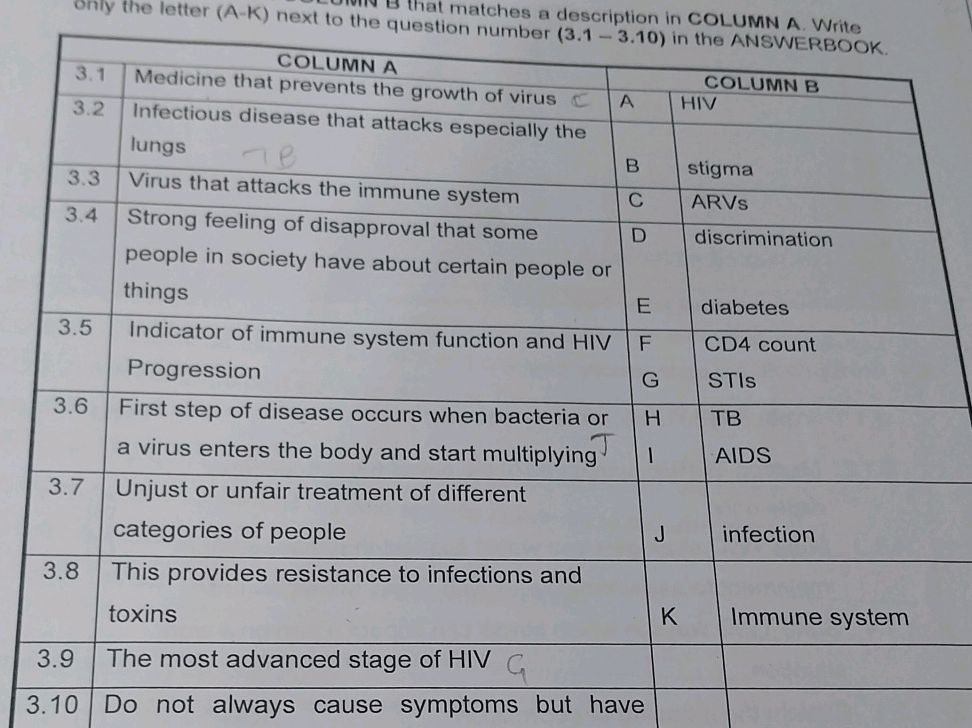 Match the descriptions in Column A with the | StudyX