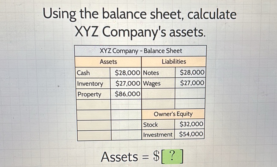 Using the balance sheet, calculate XYZ | StudyX