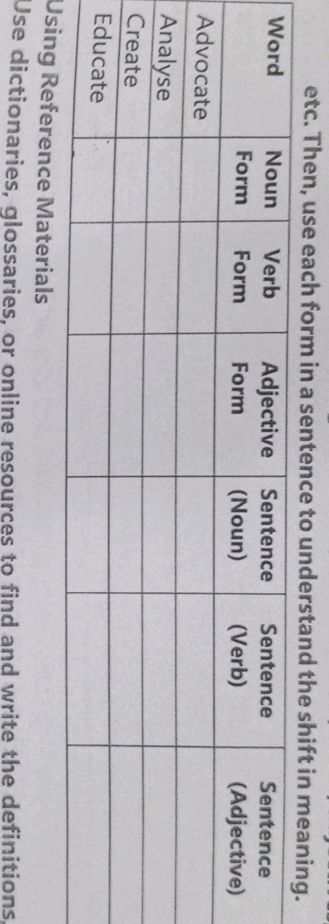 Complete the following table: | Word | | StudyX
