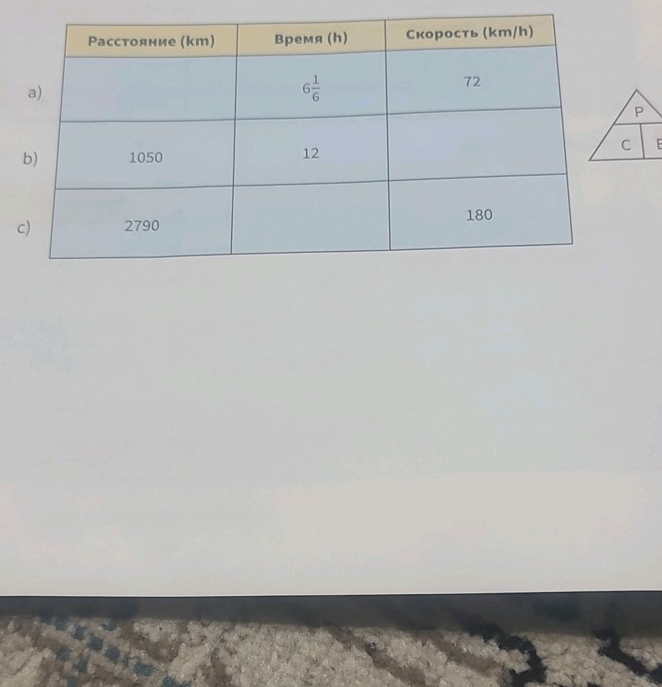Расстояние (km) | Время (h) | Скорость | StudyX