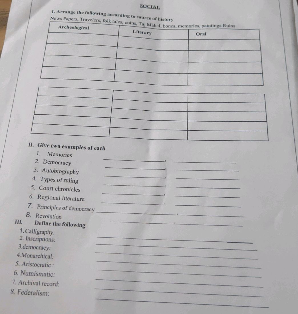 I. Arrange the following according to source | StudyX