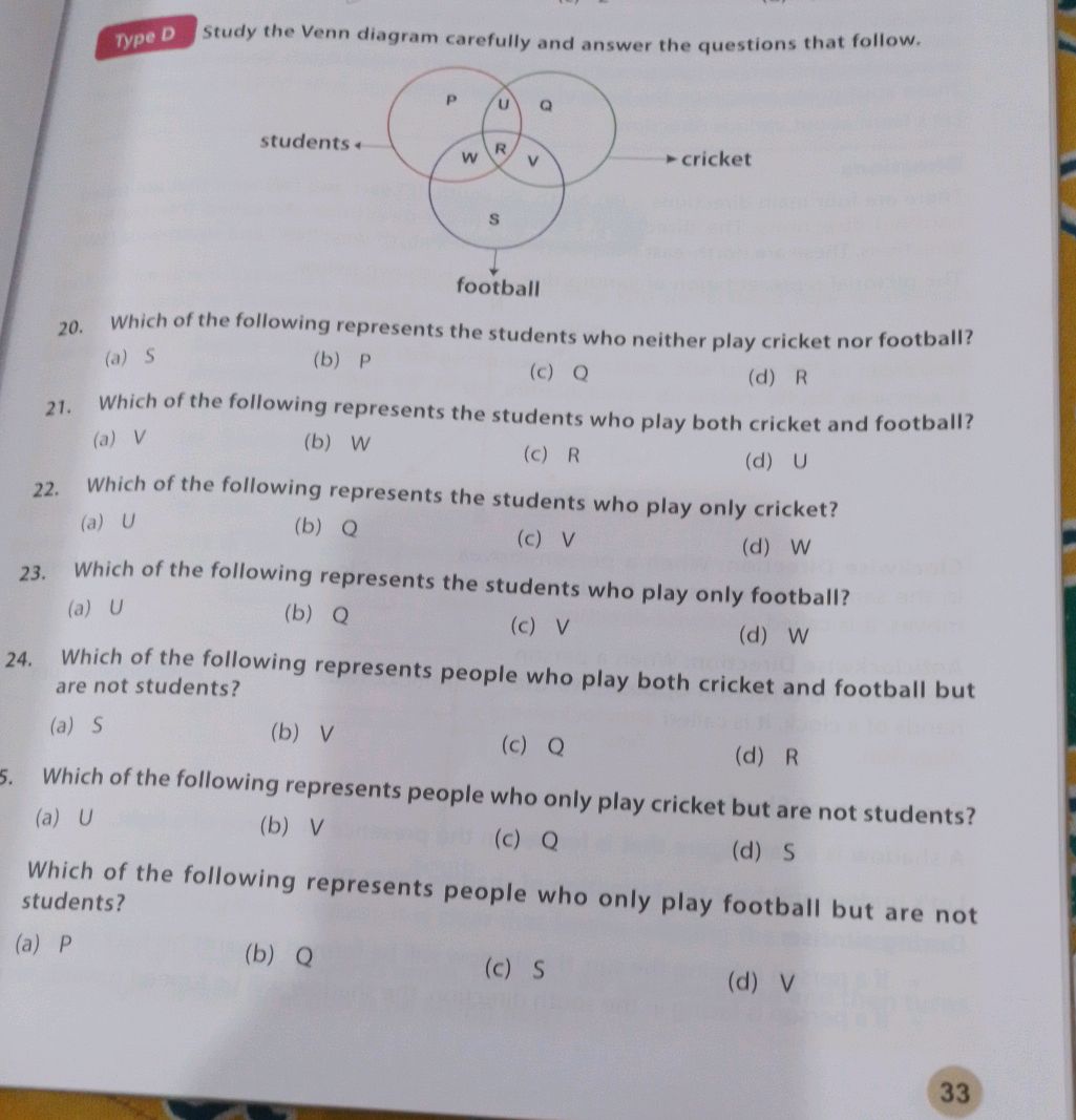 Study the Venn diagram carefully and answer | StudyX