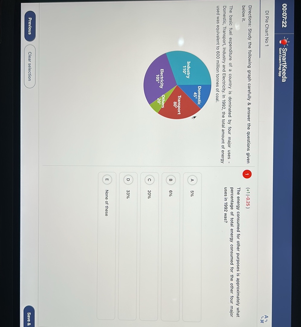 Directions: Study the following graph | StudyX