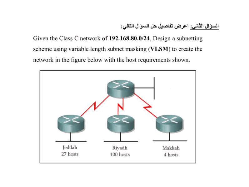 Given the Class C network of | StudyX