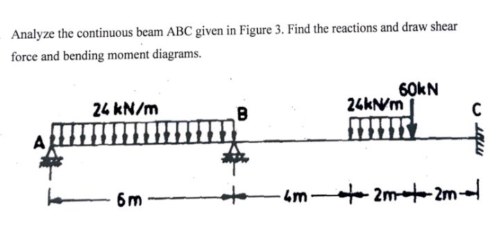 Analyze the continuous beam ABC given in | StudyX