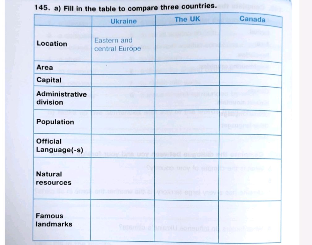145. a) Fill in the table to compare three | StudyX