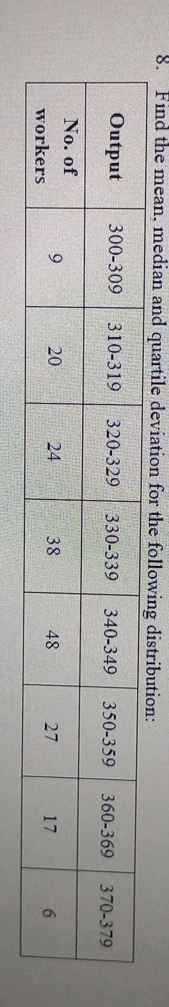 8. Find the mean, median and quartile | StudyX