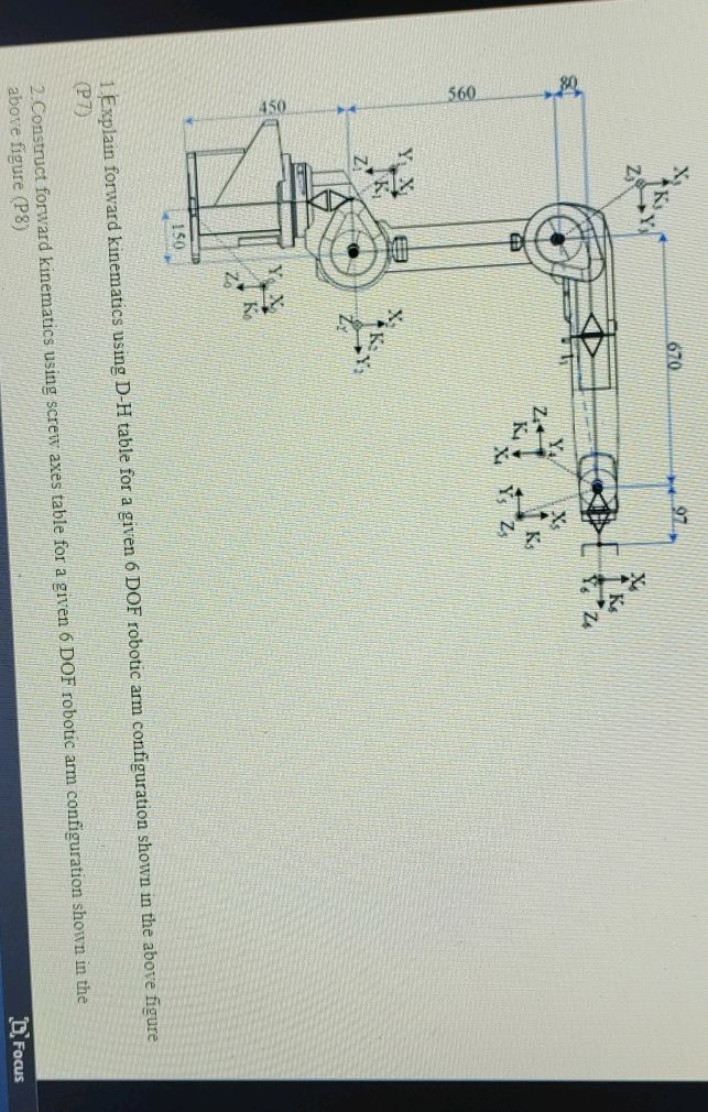 Explain forward kinematics using D-H table