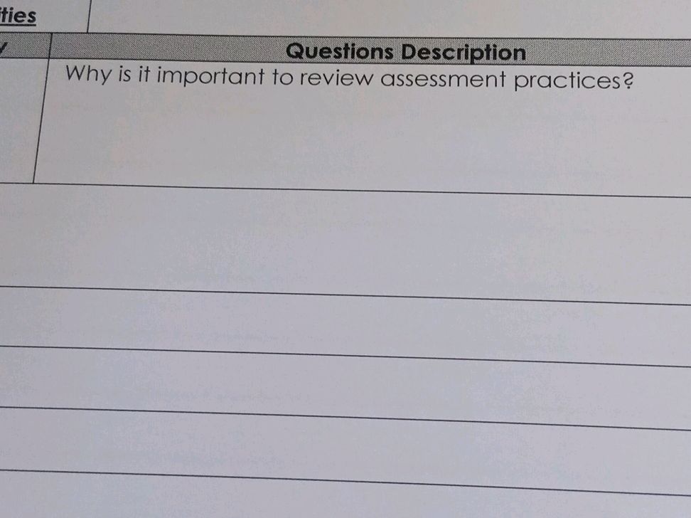 Why is it important to review assessment | StudyX