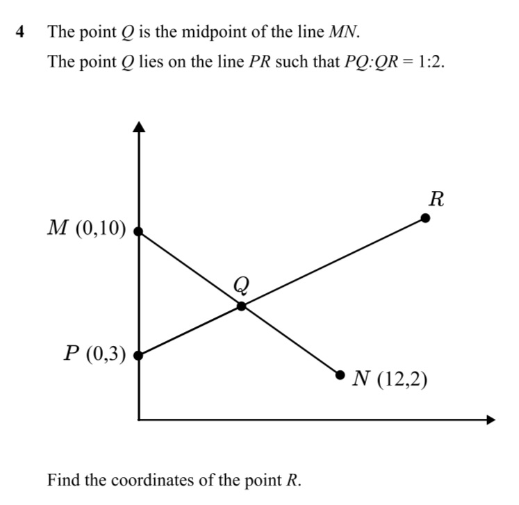 4 The point Q is the midpoint of the line | StudyX