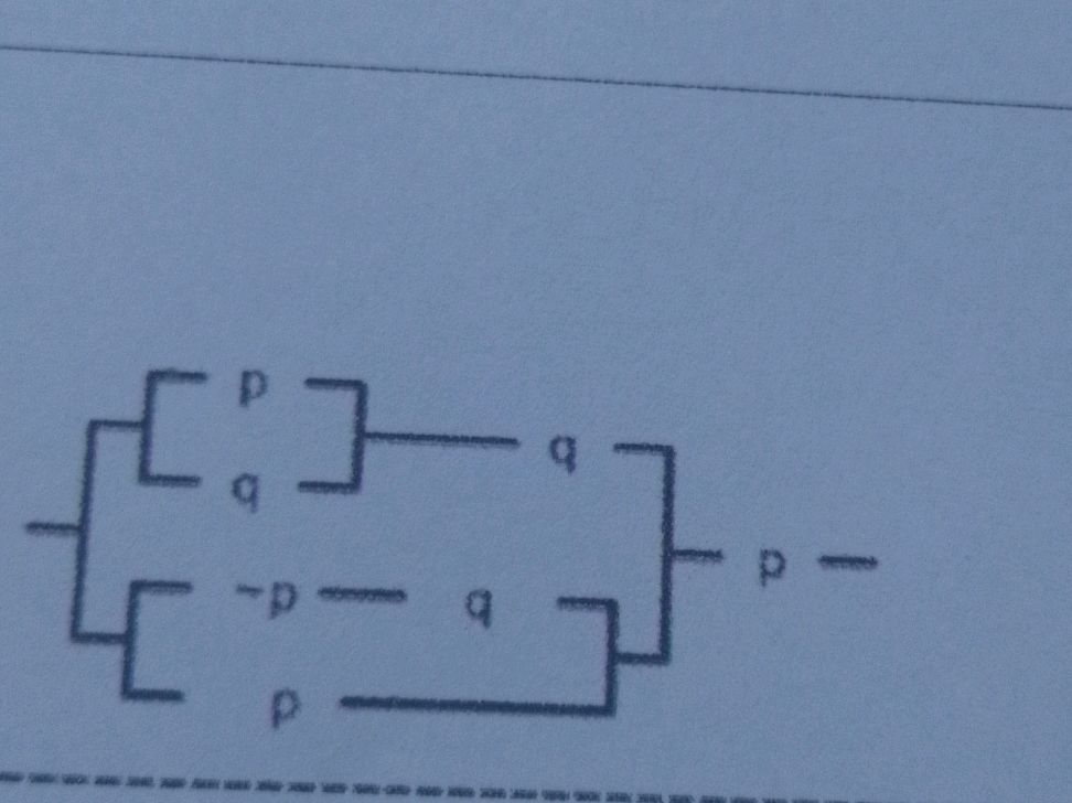 The image contains a logic diagram. The | StudyX