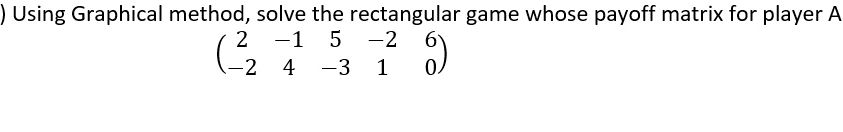 Using Graphical method, solve the | StudyX