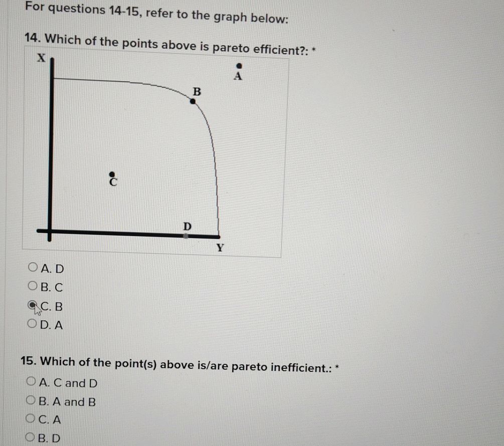 For questions 14-15, refer to the graph | StudyX