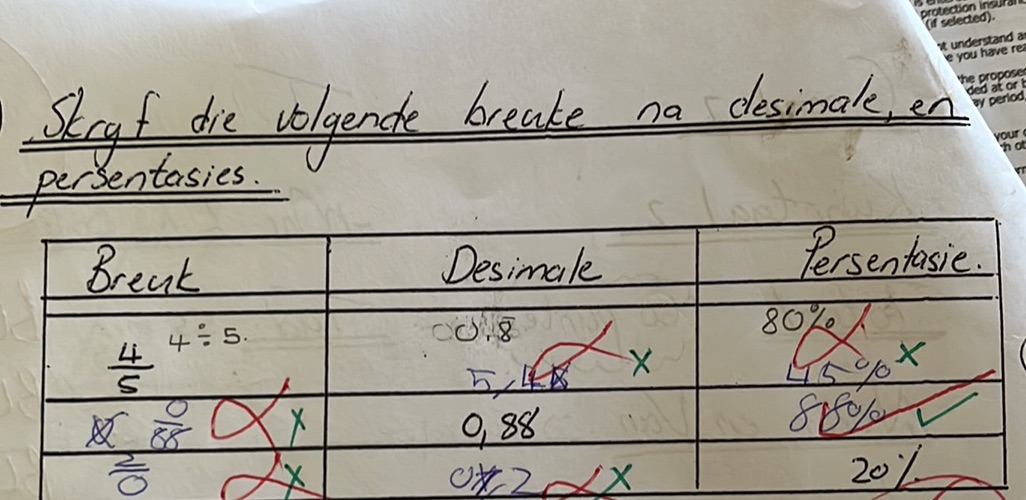 1. Skryf die volgende breuke na desimale, en | StudyX