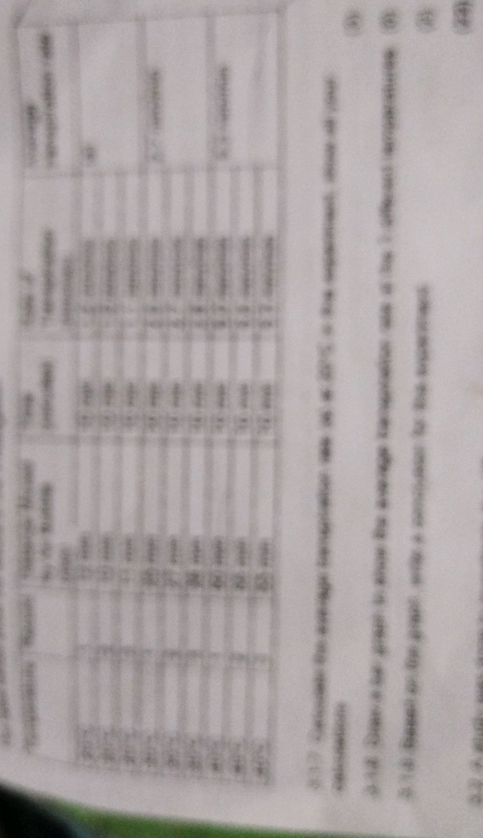 Table of Temperature | Frequency Number | | StudyX