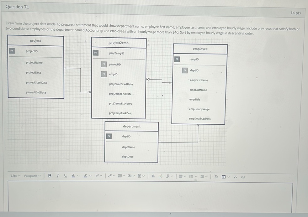 Draw from the project data model to prepare | StudyX