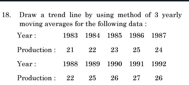 18. Draw a trend line by using method of 3 | StudyX