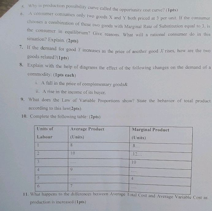 5. Why is production possibility curve | StudyX