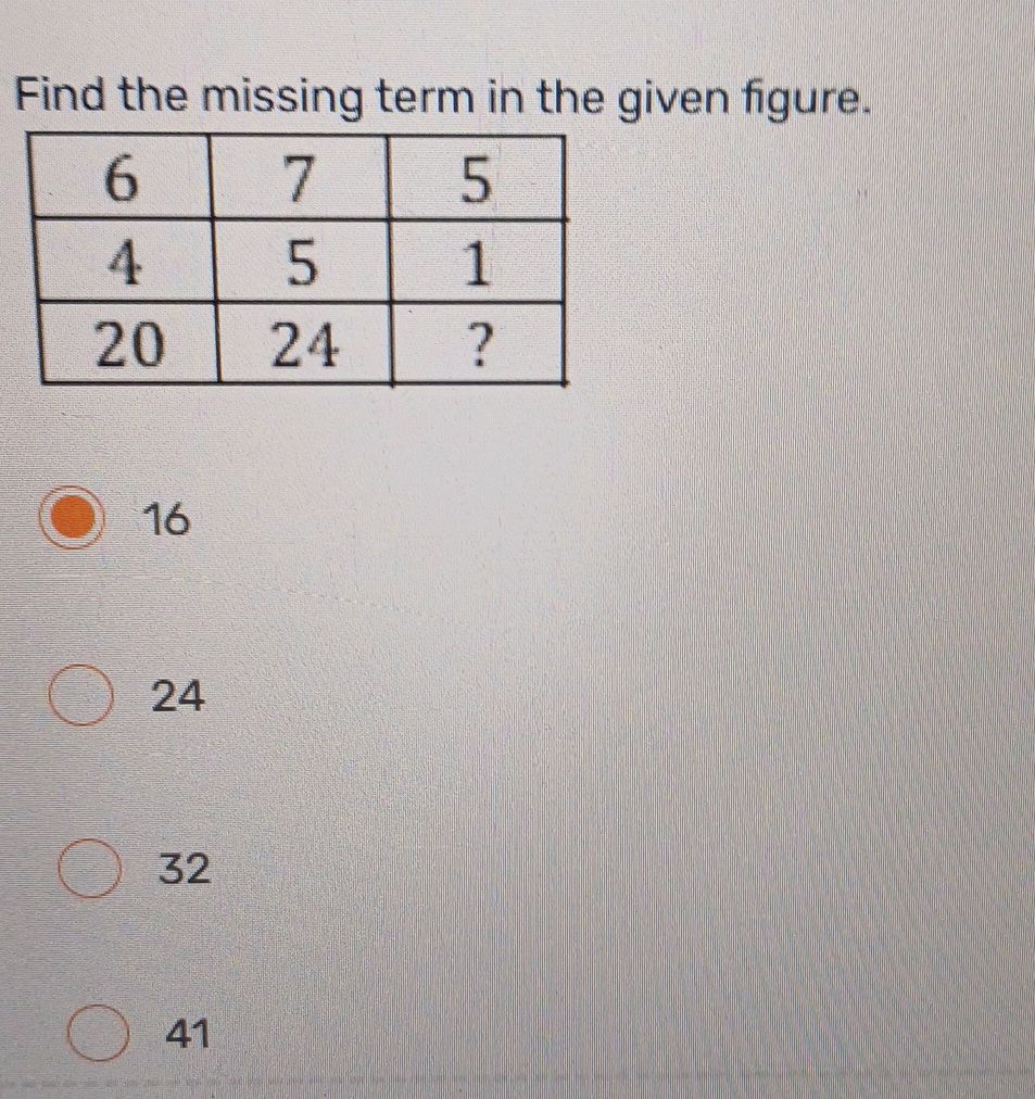 Find the missing term in the given figure. | StudyX