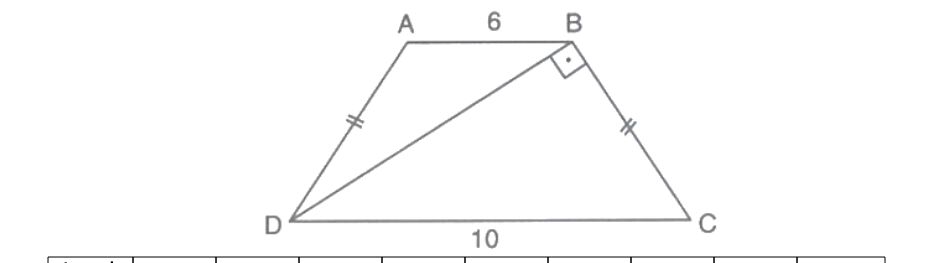 The image shows a trapezoid ABCD with AB = 6 | StudyX
