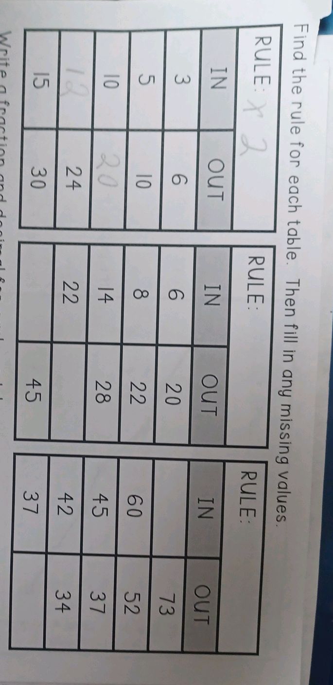 Find the rule for each table. Then fill in | StudyX