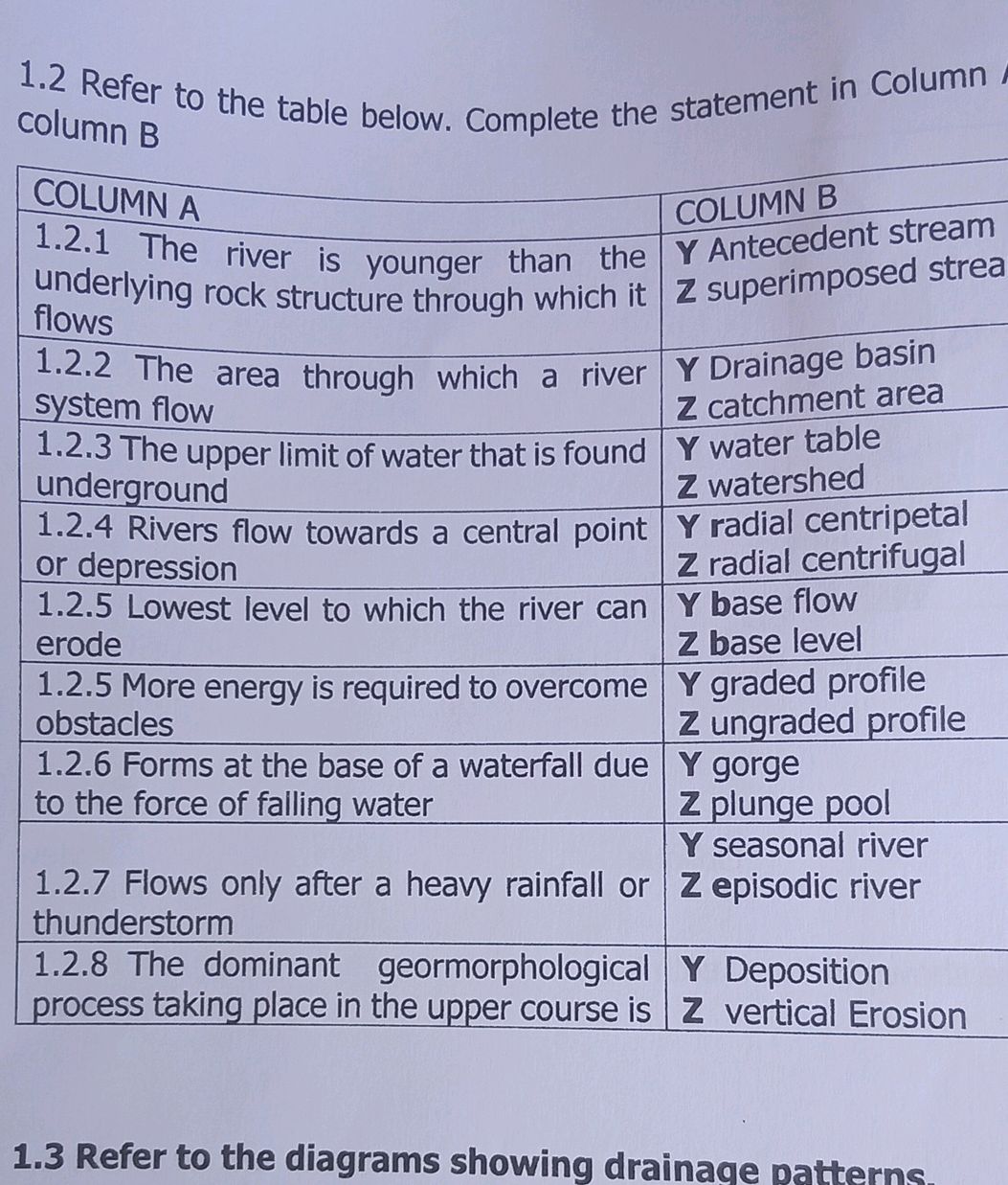1.2 Refer to the table below. Complete the | StudyX