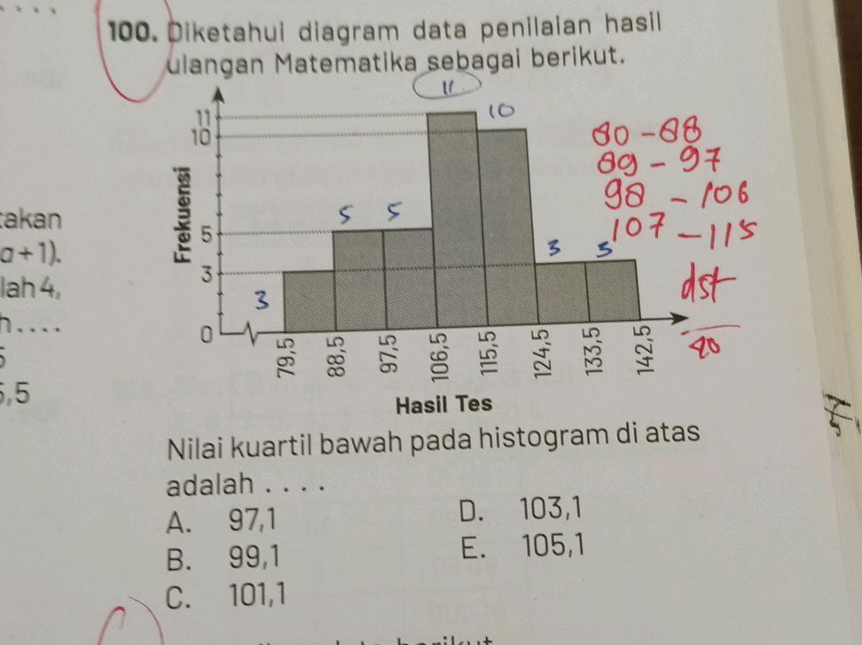 100. Diketahui diagram data penilaian hasil | StudyX
