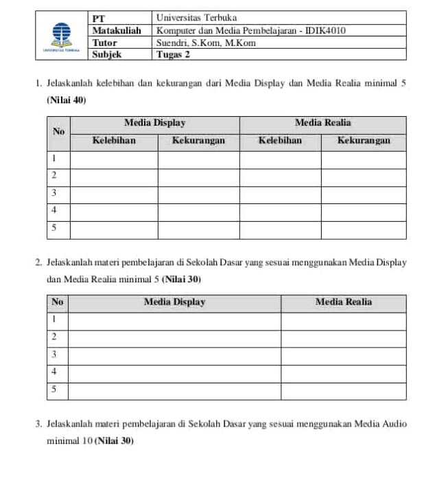 1. Jelaskanlah kelebihan dan kekurangan dari | StudyX