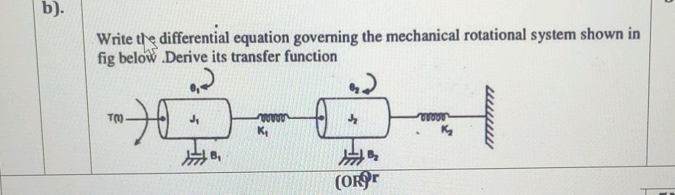 Write the differential equation governing | StudyX