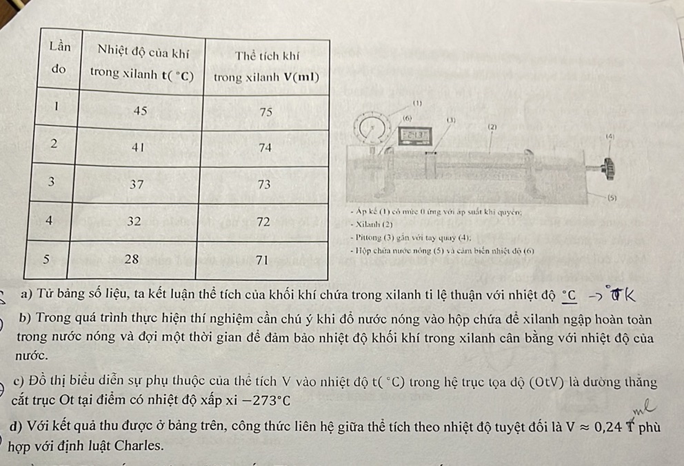 Lần do | Nhiệt độ của khí trong xilanh t(°C) | StudyX