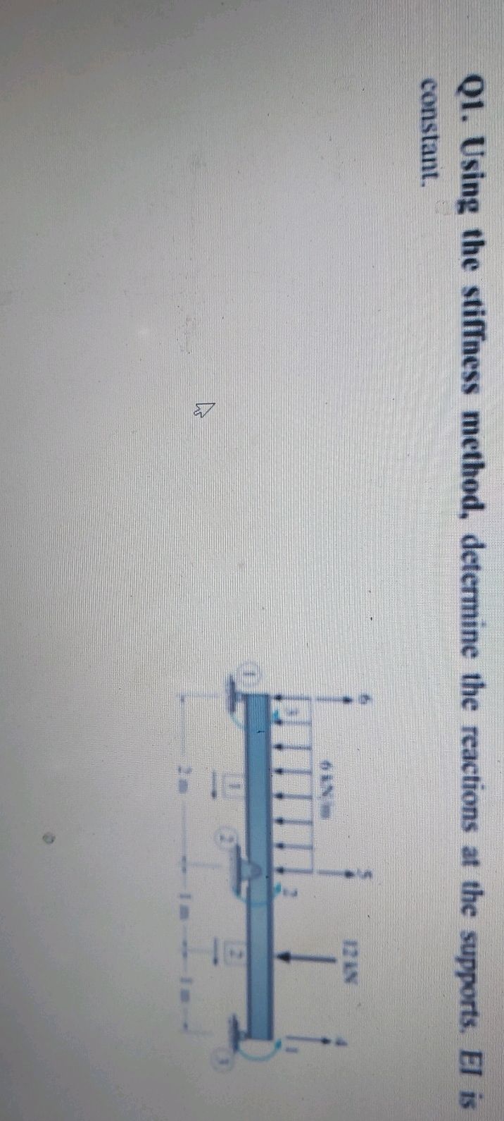 Q1. Using the stiffness method, determine | StudyX