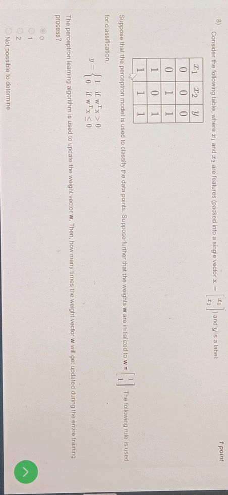 Consider the following table, where $x_1$ | StudyX