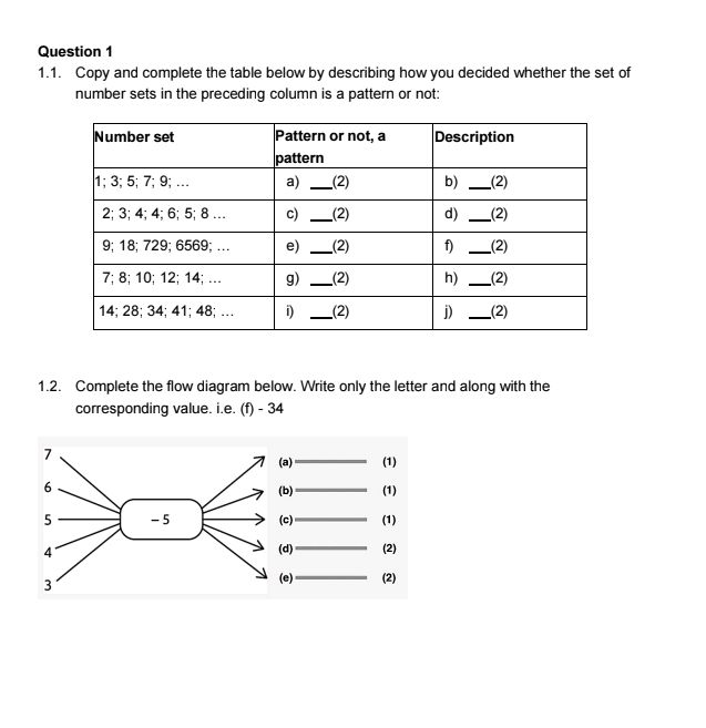 1.1. Copy and complete the table below by | StudyX