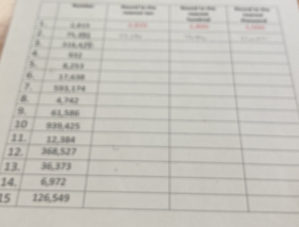 The image shows a table with numbers and | StudyX