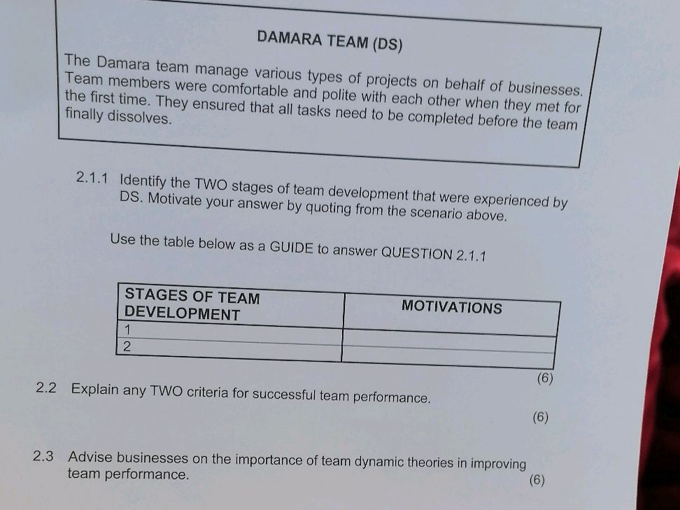 2.1.1 Identify the TWO stages of team | StudyX